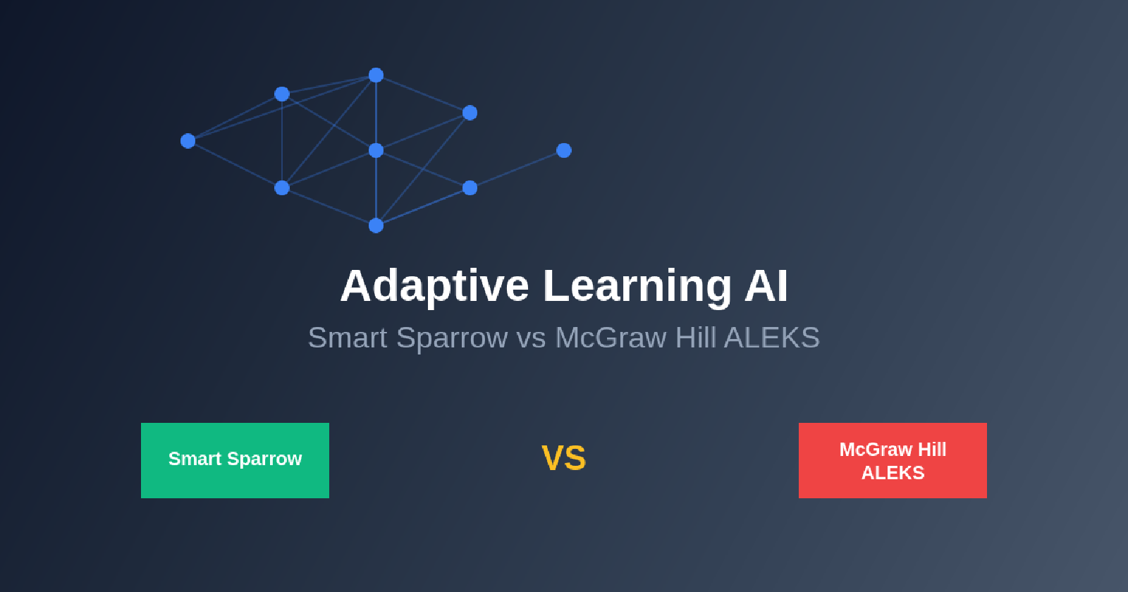Adaptive Learning AI: Smart Sparrow vs McGraw Hill ALEKS