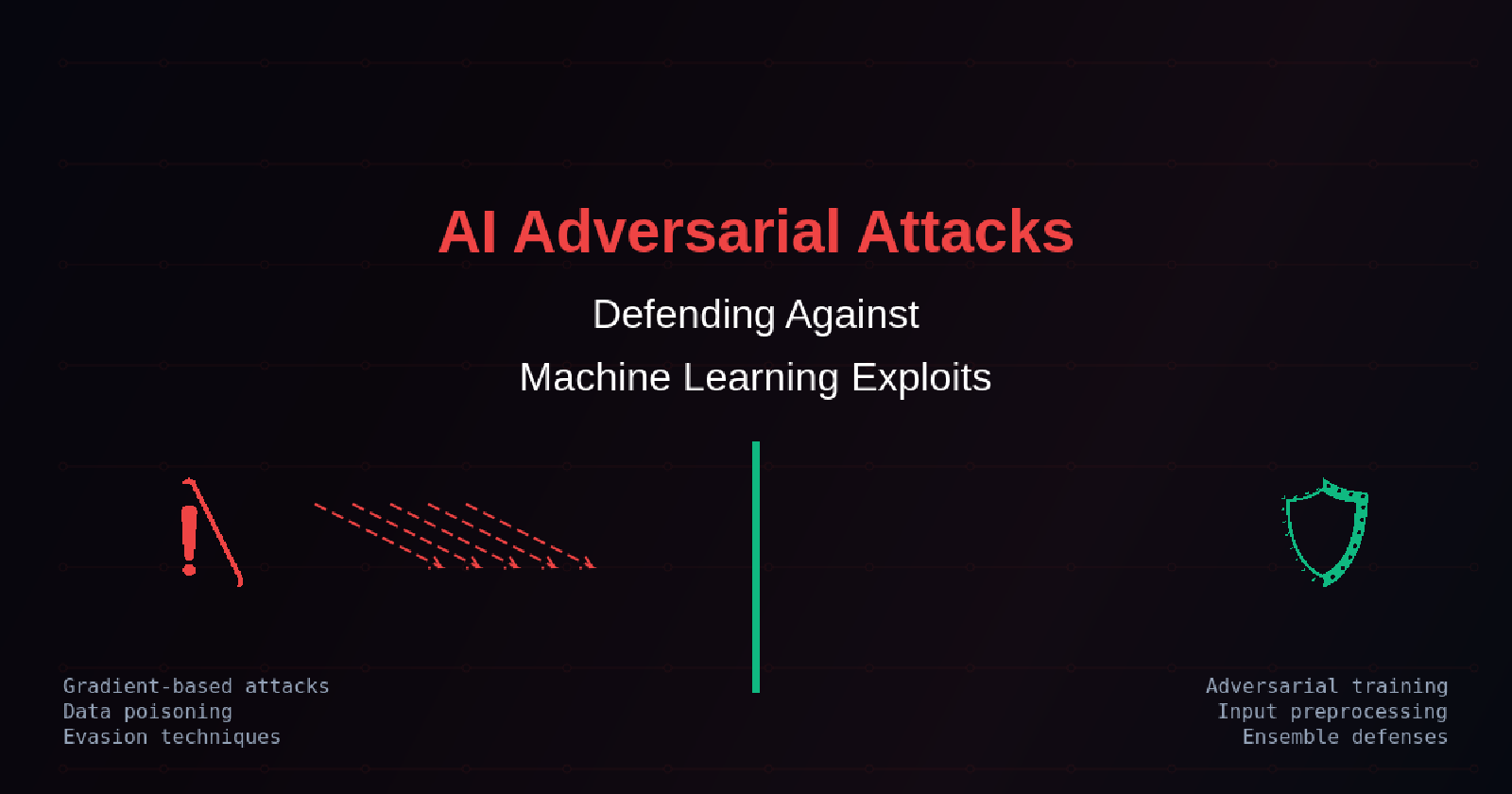 AI Adversarial Attacks: Defending Against Machine Learning Exploits