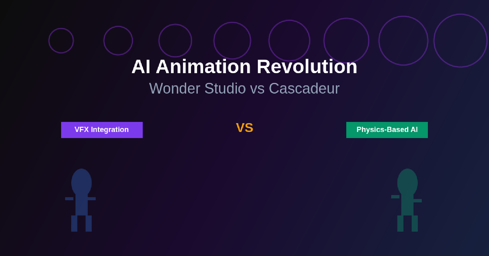 AI Animation: Wonder Studio vs Cascadeur Character Animation