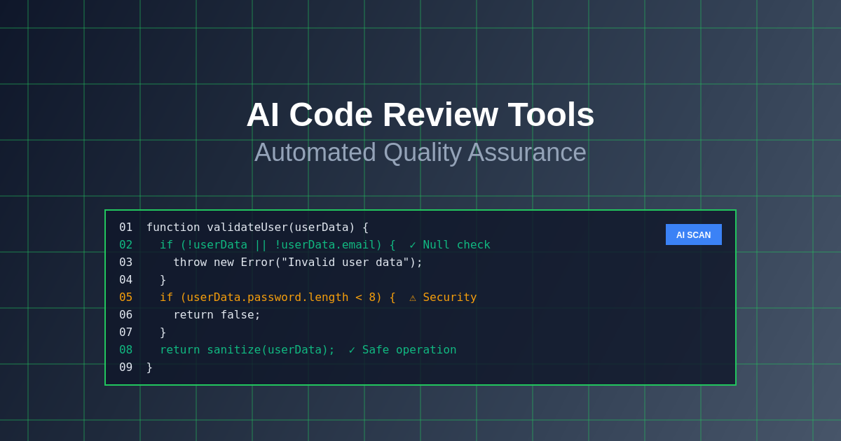 AI Code Review Tools: Automated Quality Assurance
