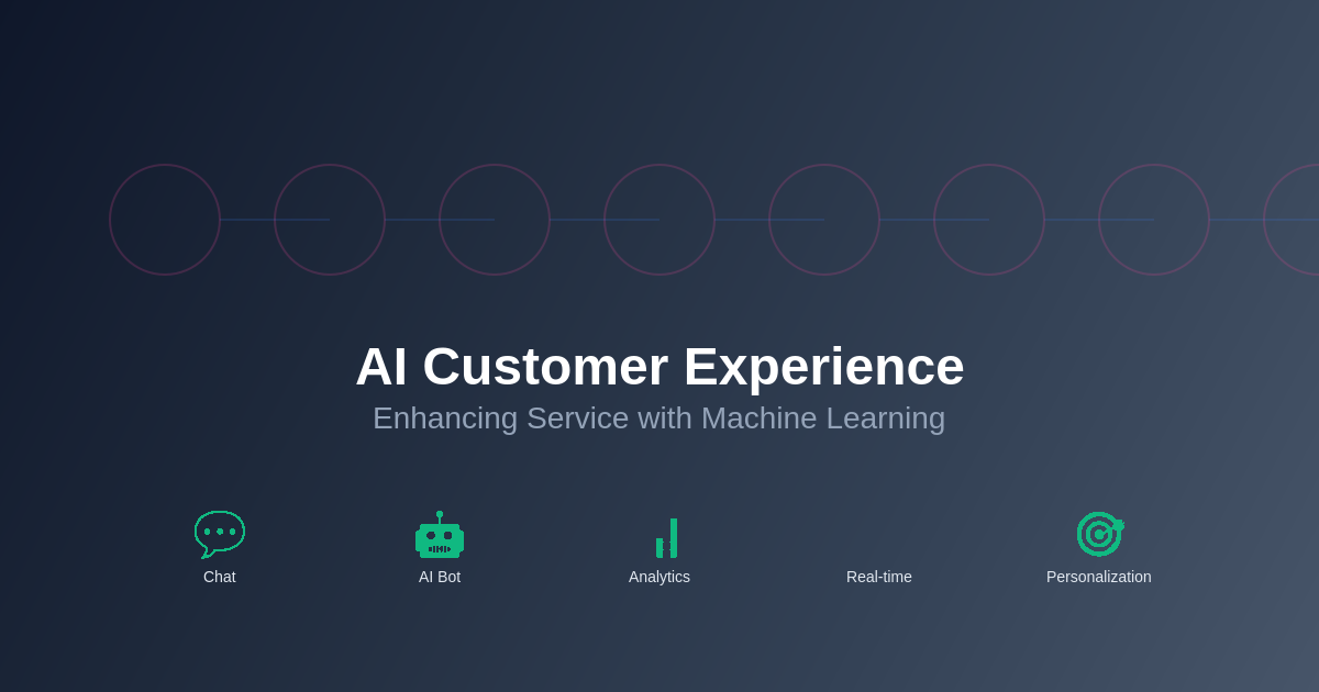 AI Customer Experience: Enhancing Service with Machine Learning