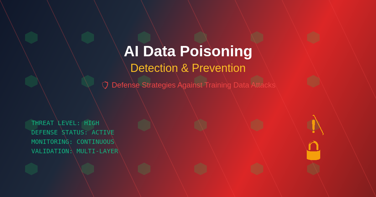 AI Data Poisoning: Detecting and Preventing Training Data Attacks