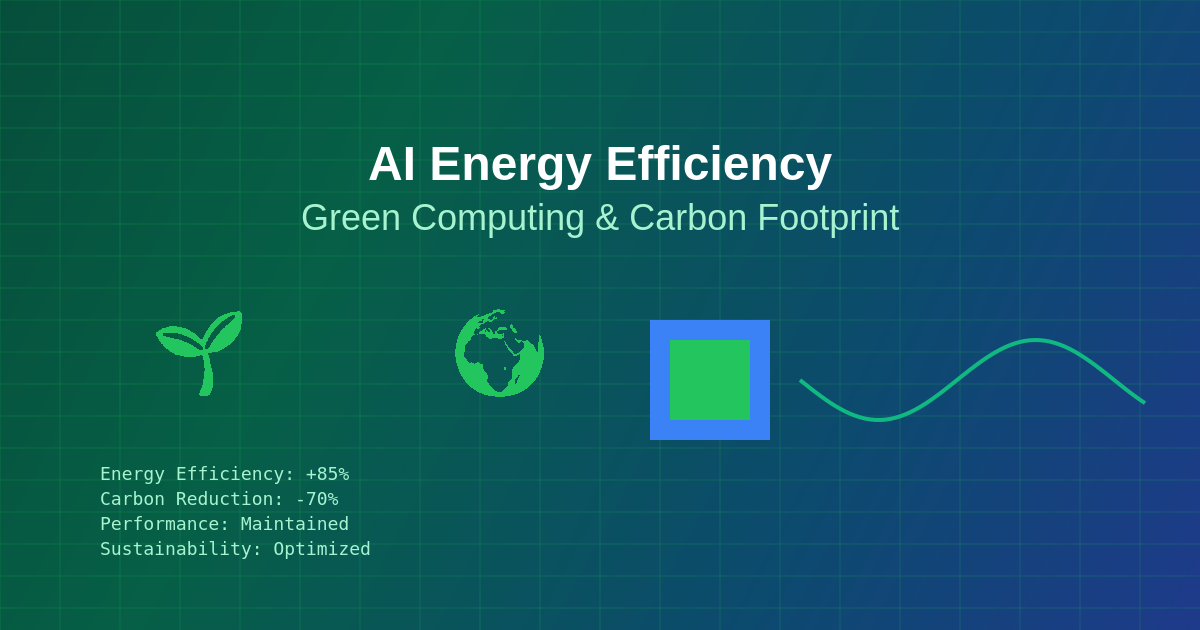 AI Energy Efficiency: Green Computing and Carbon Footprint