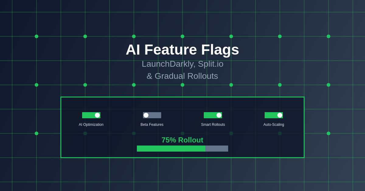 AI Feature Flags: LaunchDarkly, Split.io, and Gradual Rollouts