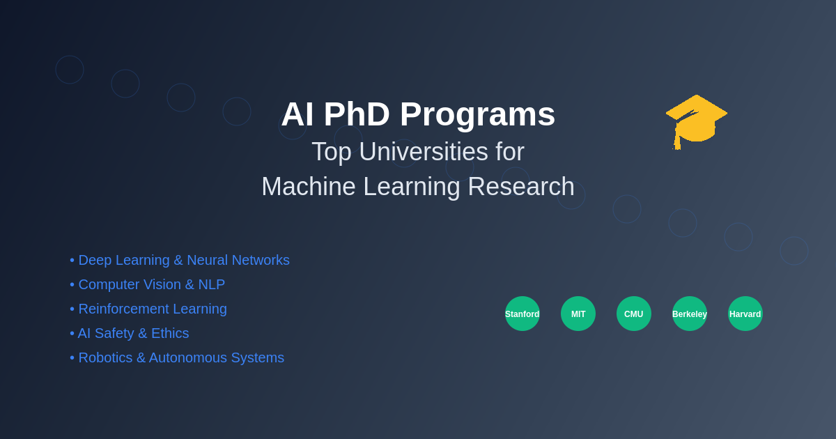 AI PhD Programs: Top Universities for Machine Learning Research
