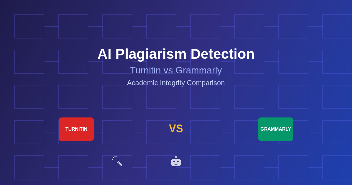 AI Plagiarism Detection: Turnitin vs Grammarly Academic Integrity