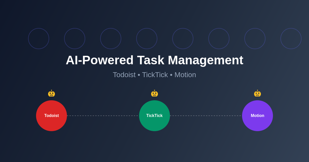 AI-Powered Task Management: Todoist, TickTick, and Motion