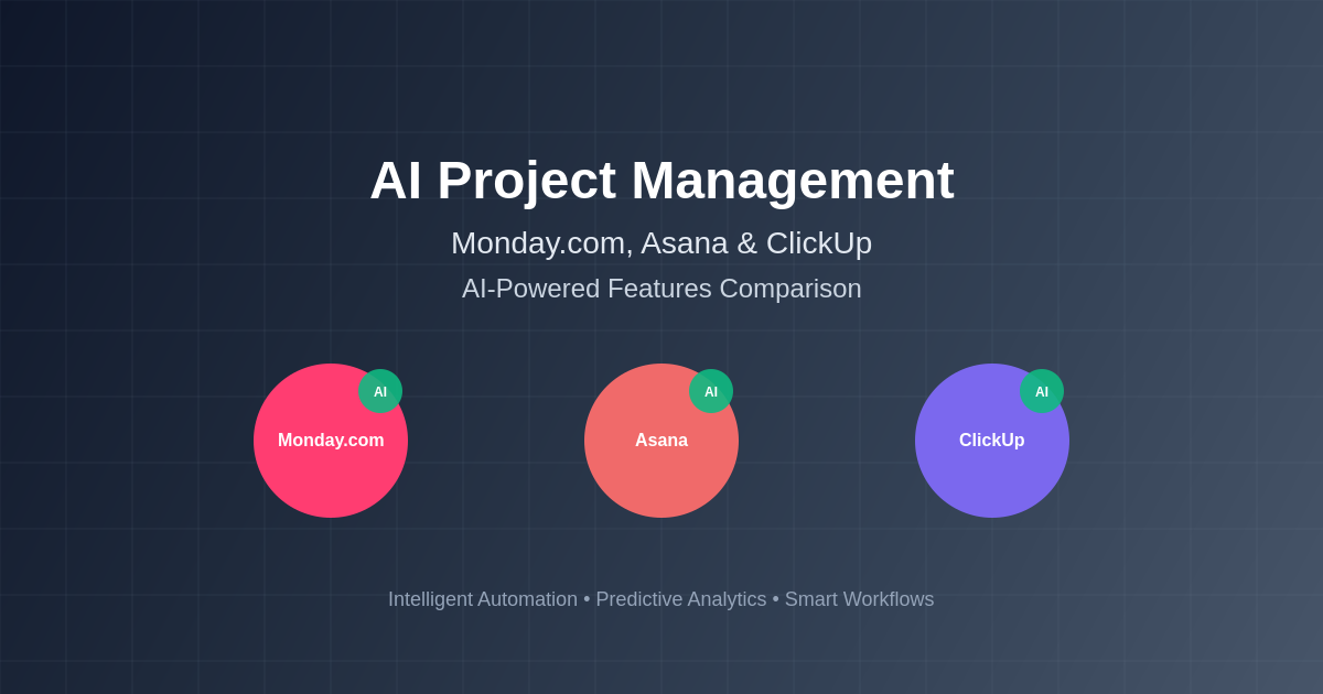 AI Project Management: Monday.com, Asana, and ClickUp Features