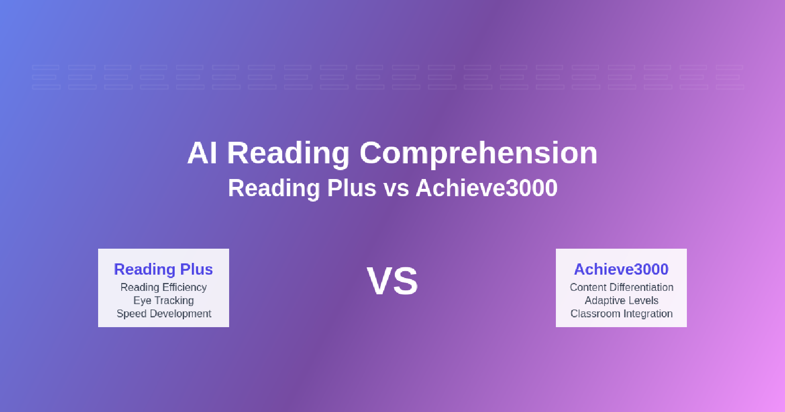 AI Reading Comprehension: Reading Plus vs Achieve3000 Literacy