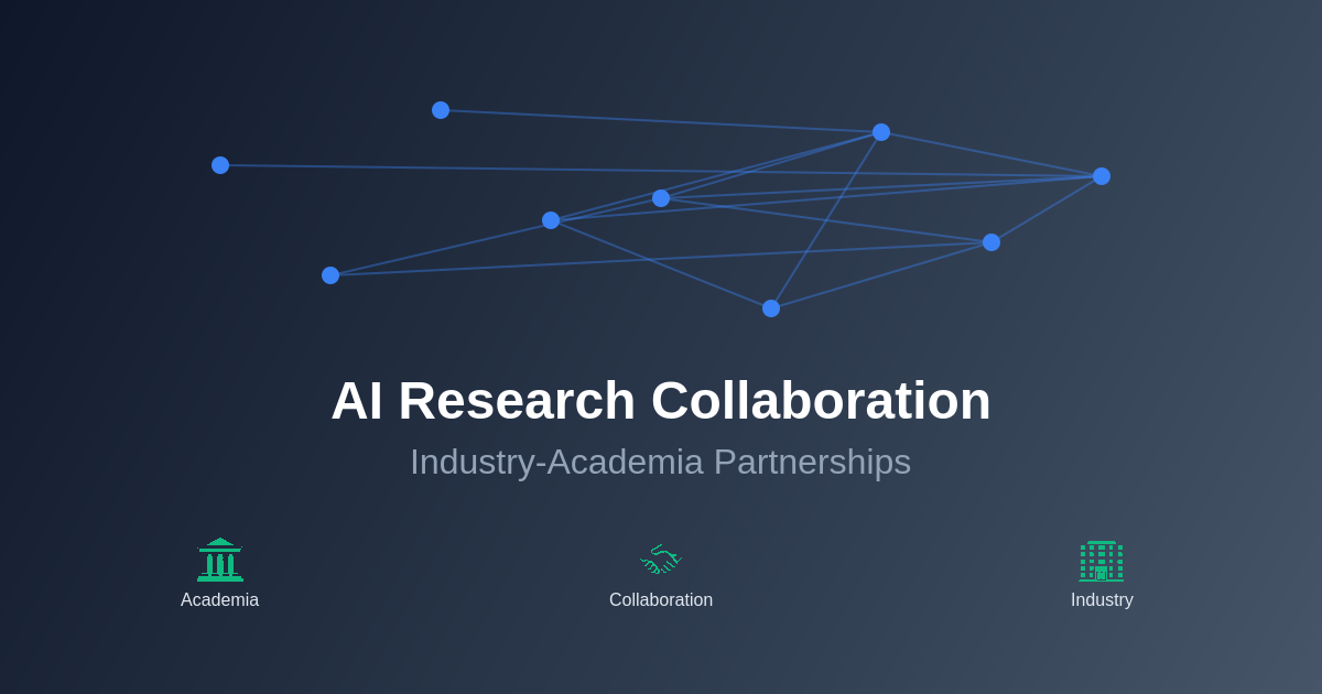 AI Research Collaboration: Industry-Academia Partnerships