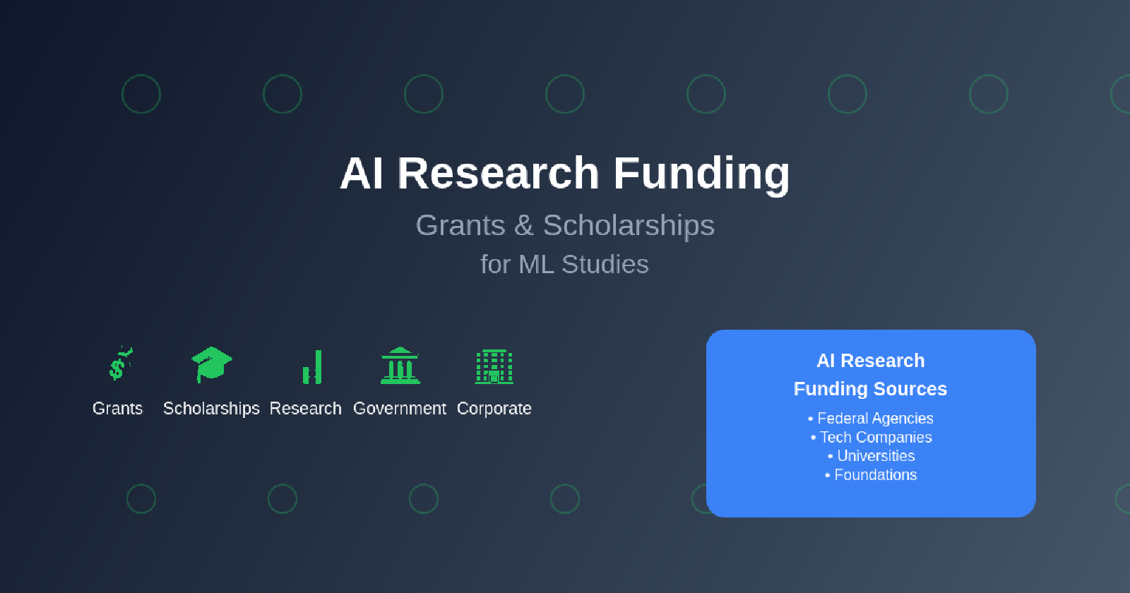 AI Research Funding: Grants and Scholarships for ML Studies
