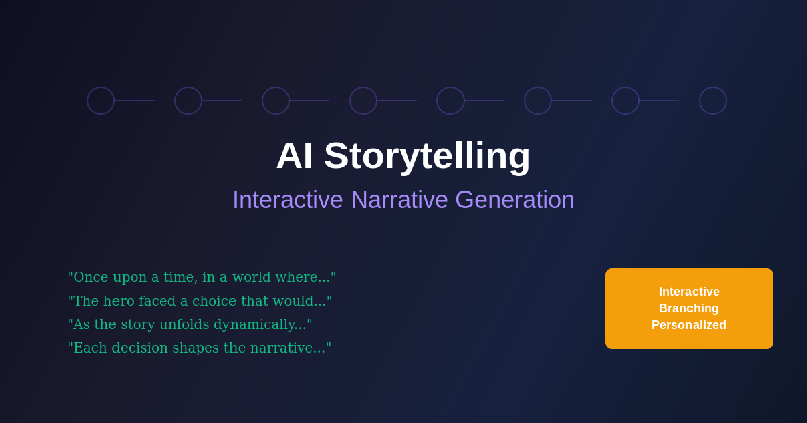 AI Storytelling: Interactive Narrative Generation