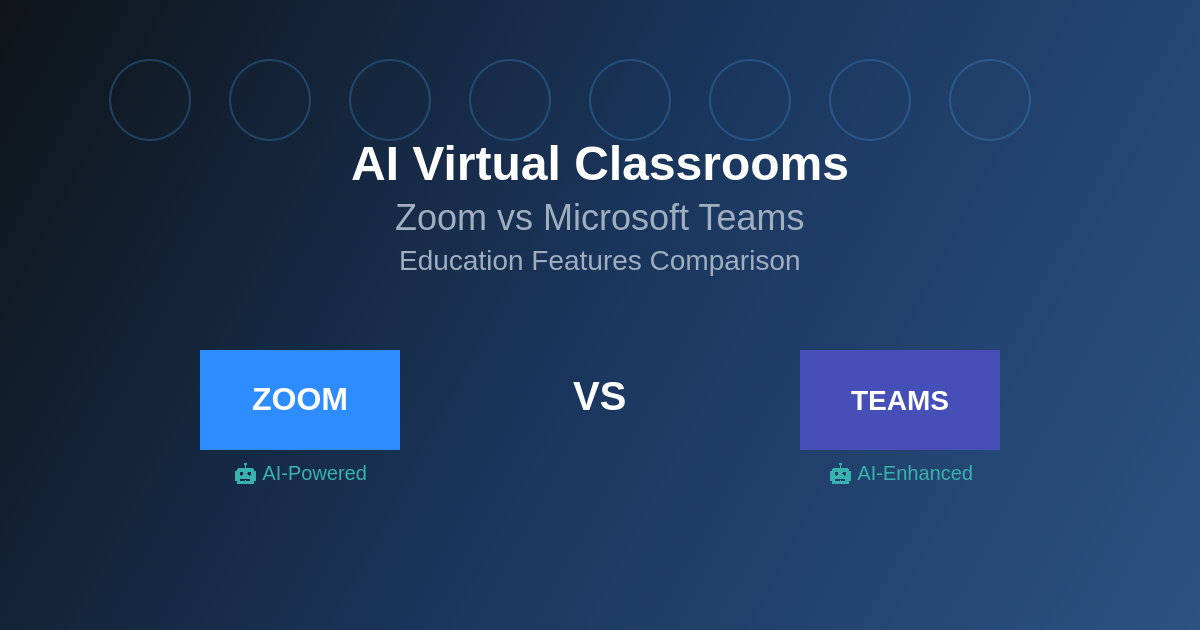 AI Virtual Classrooms: Zoom vs Microsoft Teams Education Features