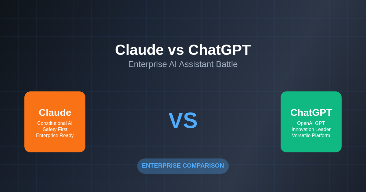 Anthropic Claude vs. OpenAI ChatGPT: Enterprise AI Assistant Battle