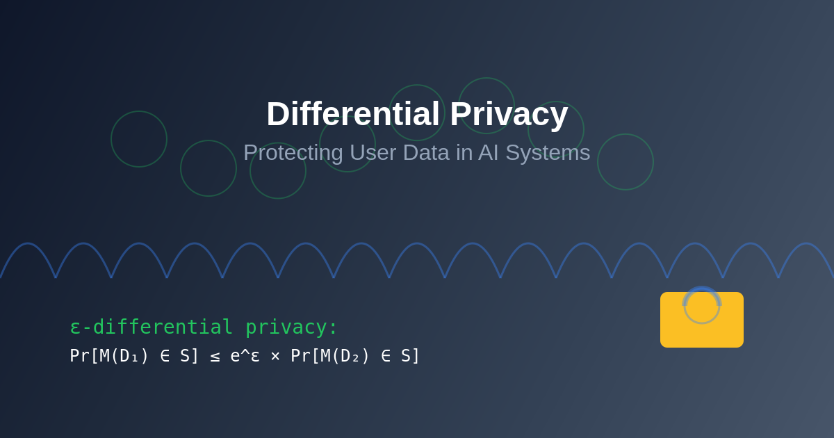 Differential Privacy: Protecting User Data in AI Systems