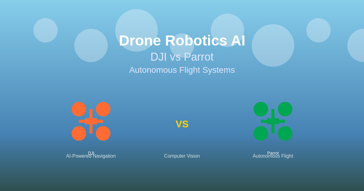Drone Robotics AI: DJI vs Parrot Autonomous Flight Systems