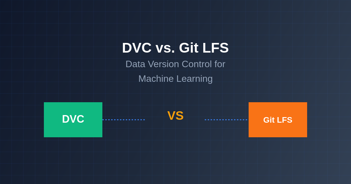 DVC vs. Git LFS: Data Version Control for Machine Learning