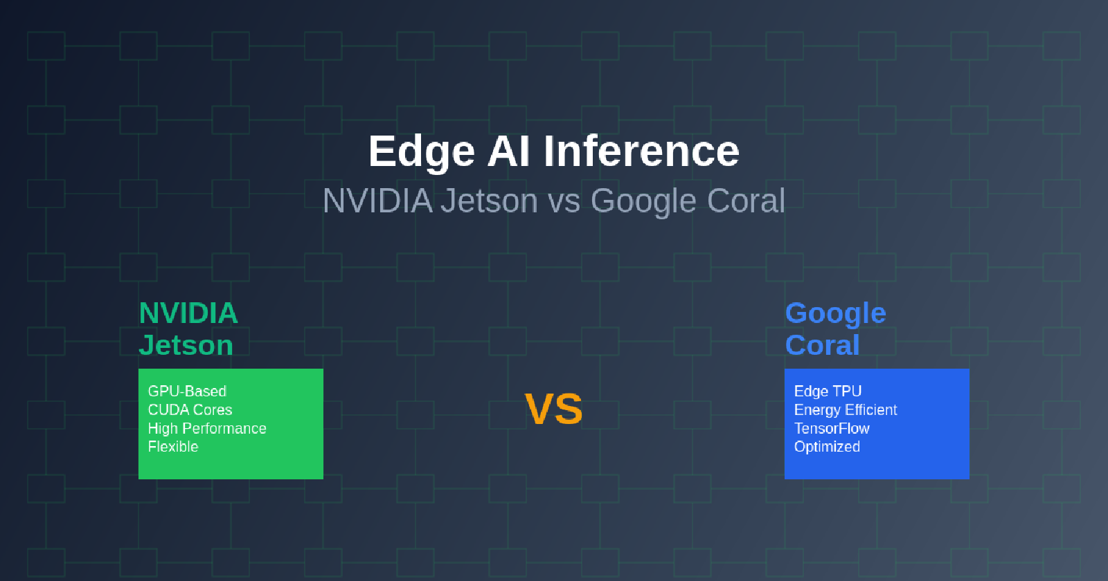 Edge AI Inference: NVIDIA Jetson vs Google Coral Comparison