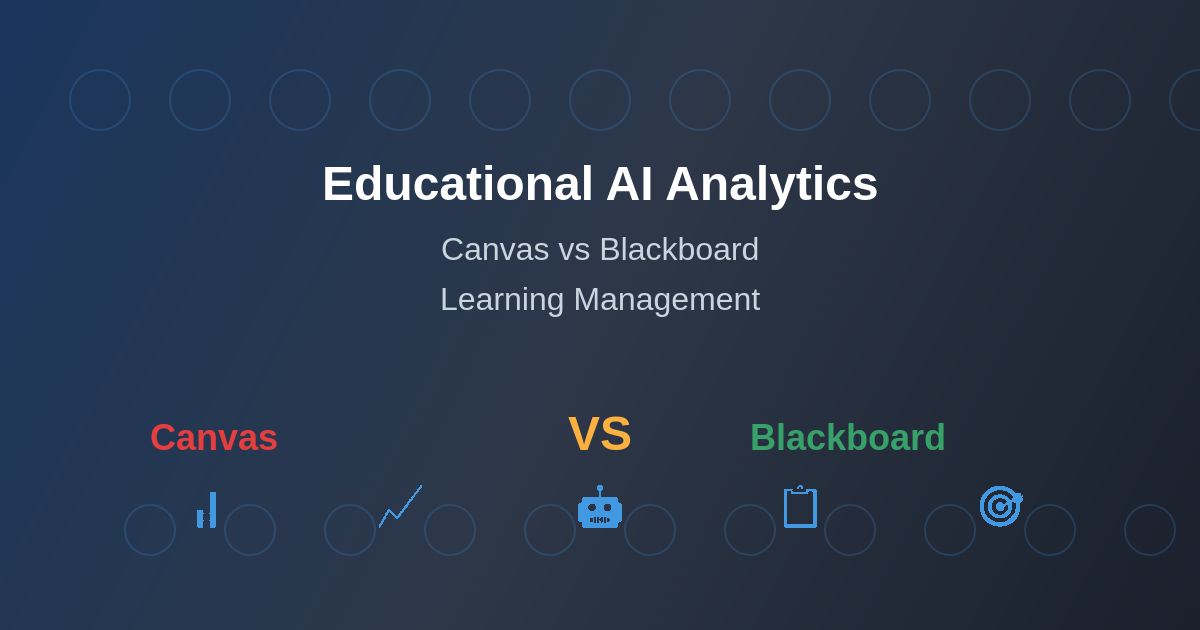 Educational AI Analytics: Canvas vs Blackboard Learning Management
