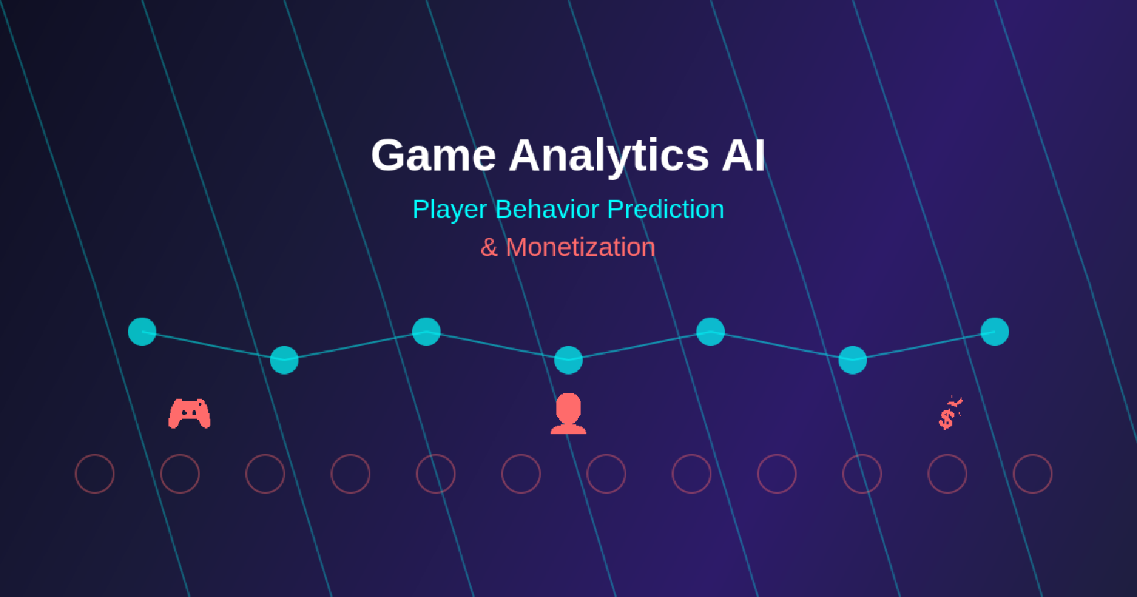 Game Analytics AI: Player Behavior Prediction and Monetization