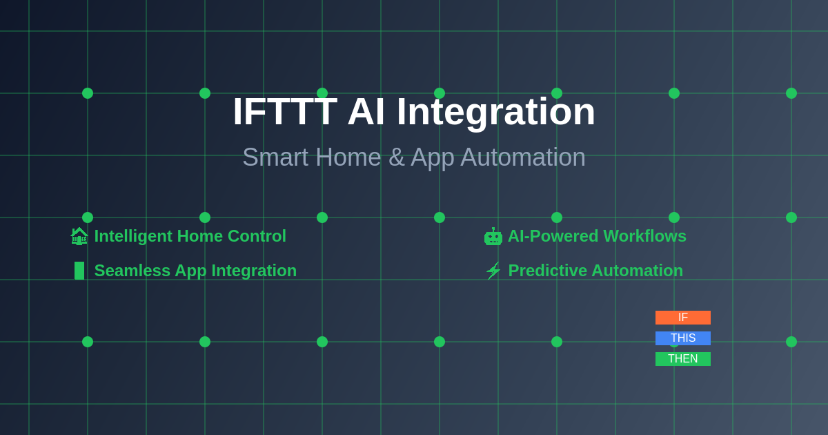 IFTTT AI Integration: Smart Home and App Automation