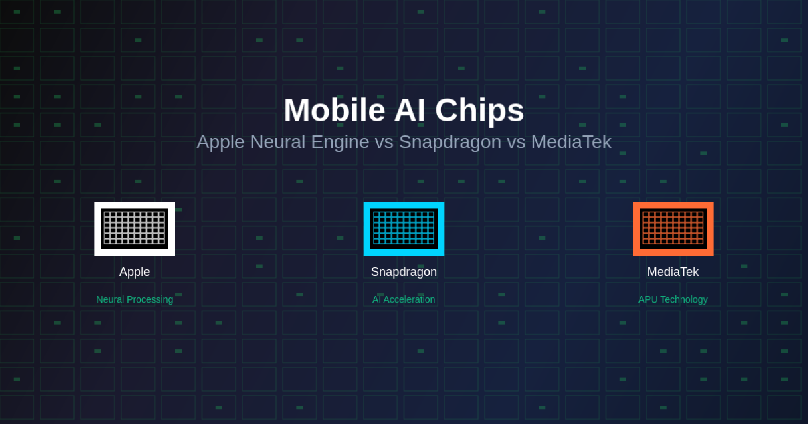 Mobile AI Chips: Apple Neural Engine vs Snapdragon vs MediaTek