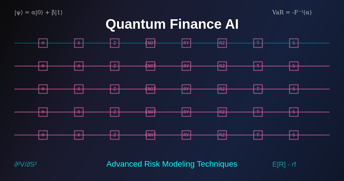 Quantum Finance AI: Advanced Risk Modeling Techniques