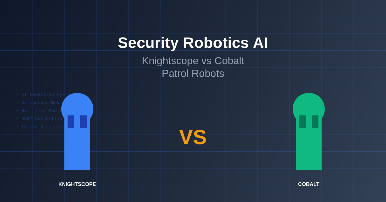 Security Robotics AI: Knightscope vs Cobalt Patrol Robots