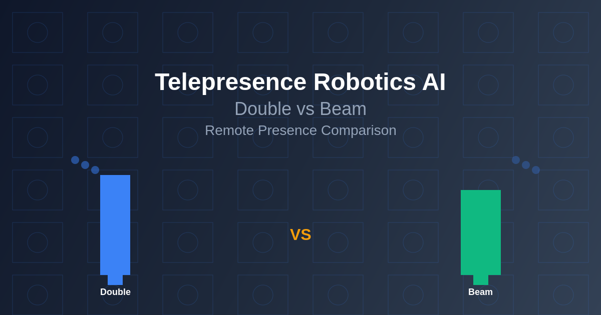 Telepresence Robotics AI: Double vs Beam Remote Presence