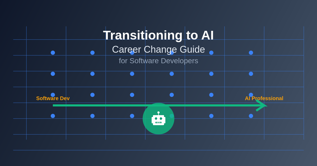 Transitioning to AI: Career Change Guide for Software Developers