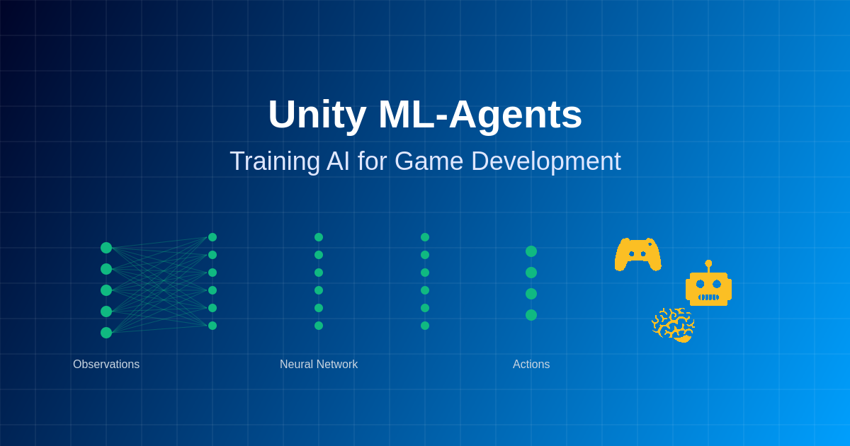 Unity ML-Agents: Training AI for Game Development