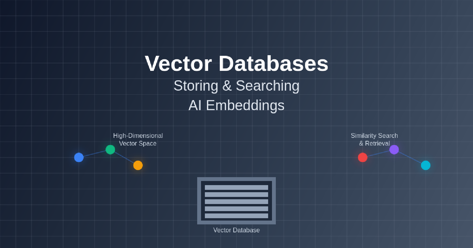Vector Databases: Storing and Searching AI Embeddings